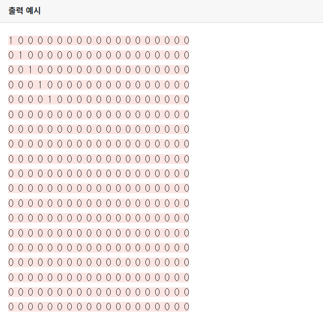 [코드업 Code Up] Python 기초 100제 - 6095번 :: Heeh