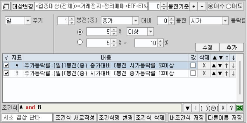 시초가 단타 매매 검색기 갭상승 시초 단타 매매 영웅문 Soms의 주식투자