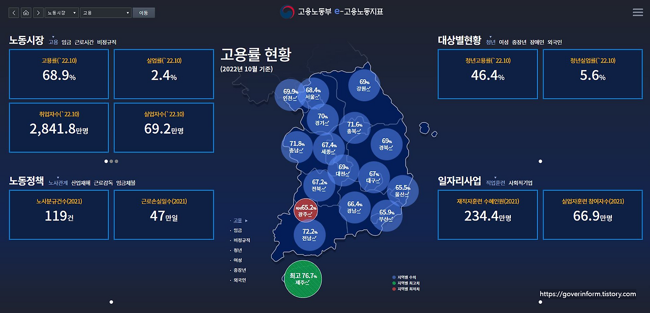 고용노동부 서울지방고용노동청 홈페이지 바로가기