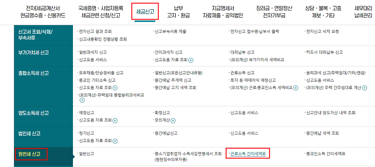 갑근세 원천징수확인서 인터넷 발급방법 갑근세 뜻 계산기
