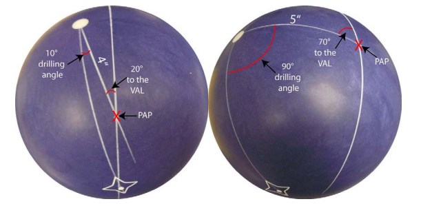 볼링공 지공(볼링볼 뚫는 법)하는 기술 - 듀얼앵글 레이아웃( Dual Angle Layout )이란?