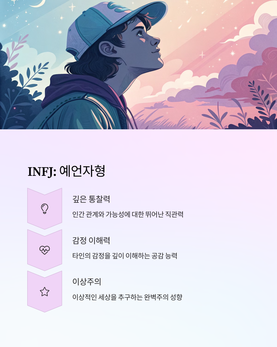Mbti 16가지 성격 유형별 특징 완벽 정리