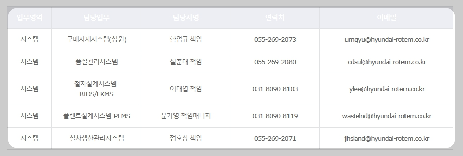 현대로템 SRM ePOPS 바로가기 https://srm.rotem.co.kr:9801