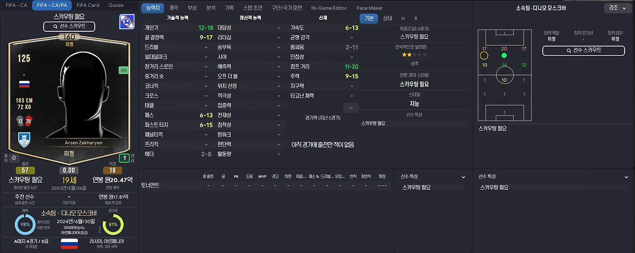 FM2023 유망주 추천 리스트 모음 - 윙어