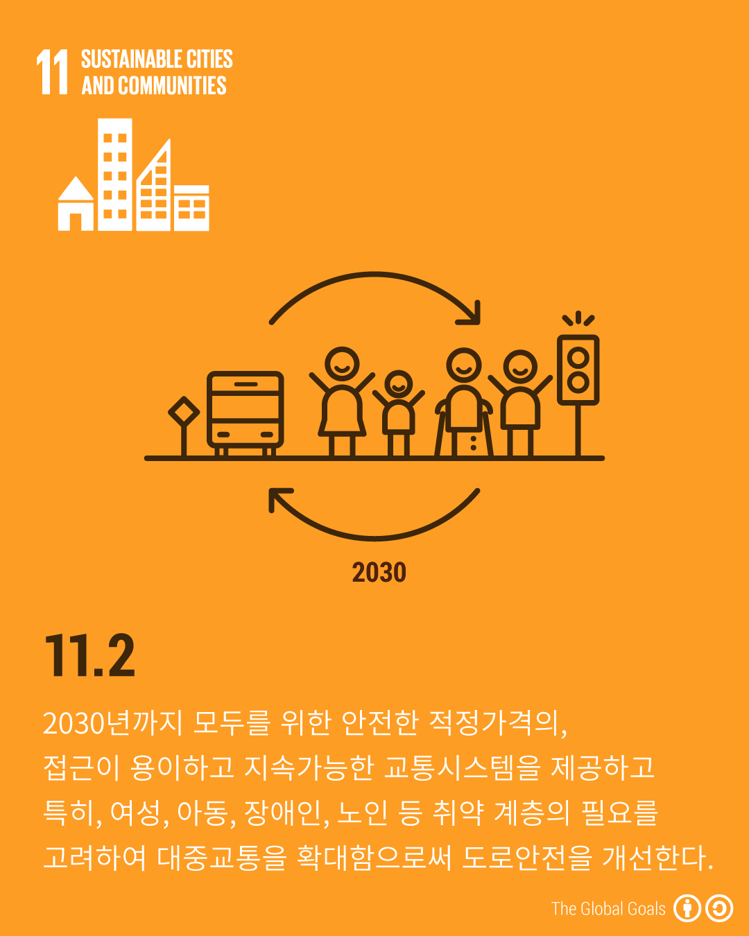 Un Sdgs 설명 목표11 지속가능한 도시 및 거주지 조성 포용적이고 안전하고 복원력이 있으며 지속가능한 도시와 인간