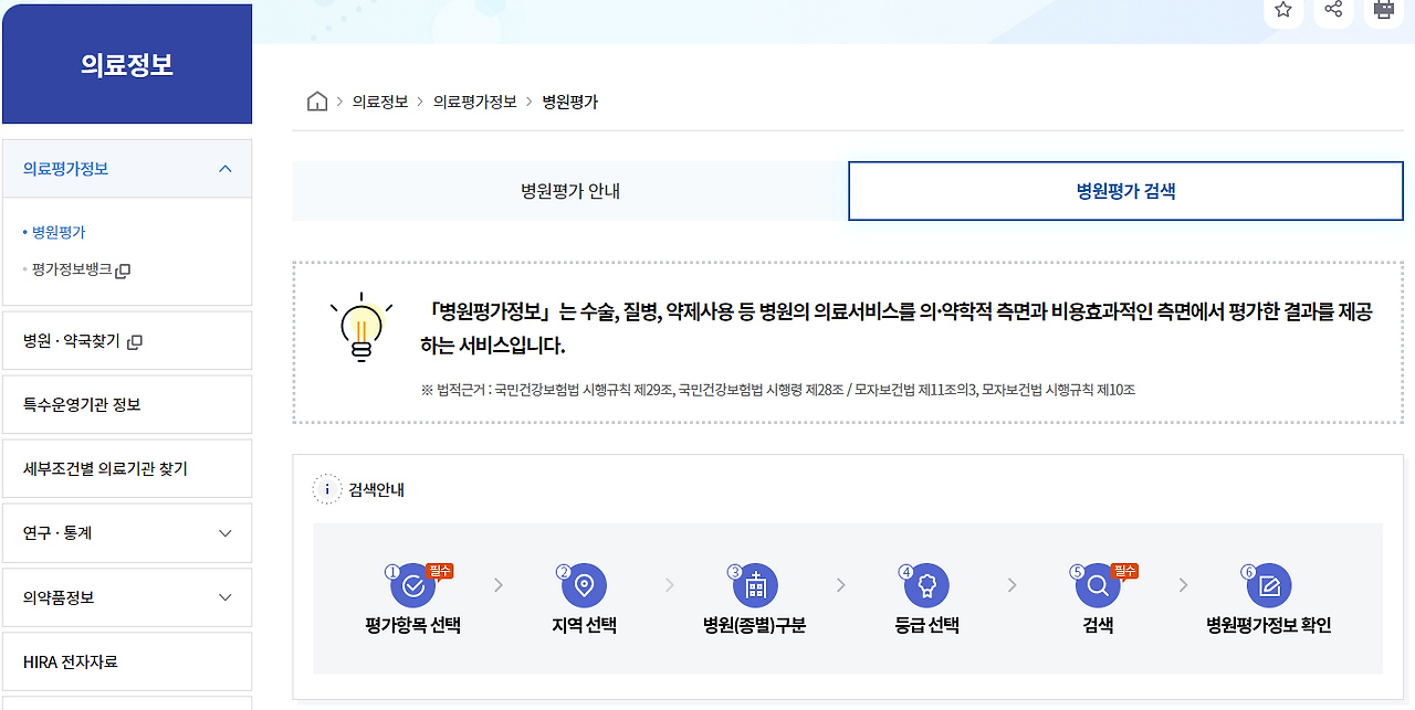 요양원 요양병원의 차이 입소자격 간병비 등급확인 방법