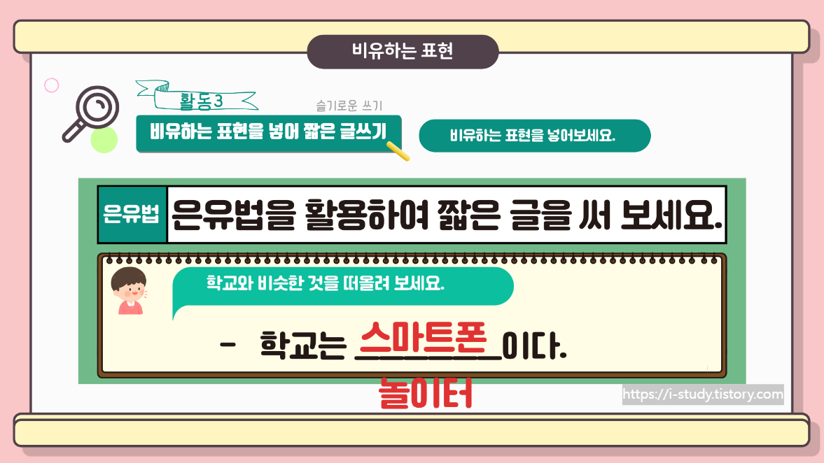 비유하는 표현직유법 은유법과 시의 표현법