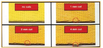 안전대의 죔줄에 관한 기술지침(M-43-2013)