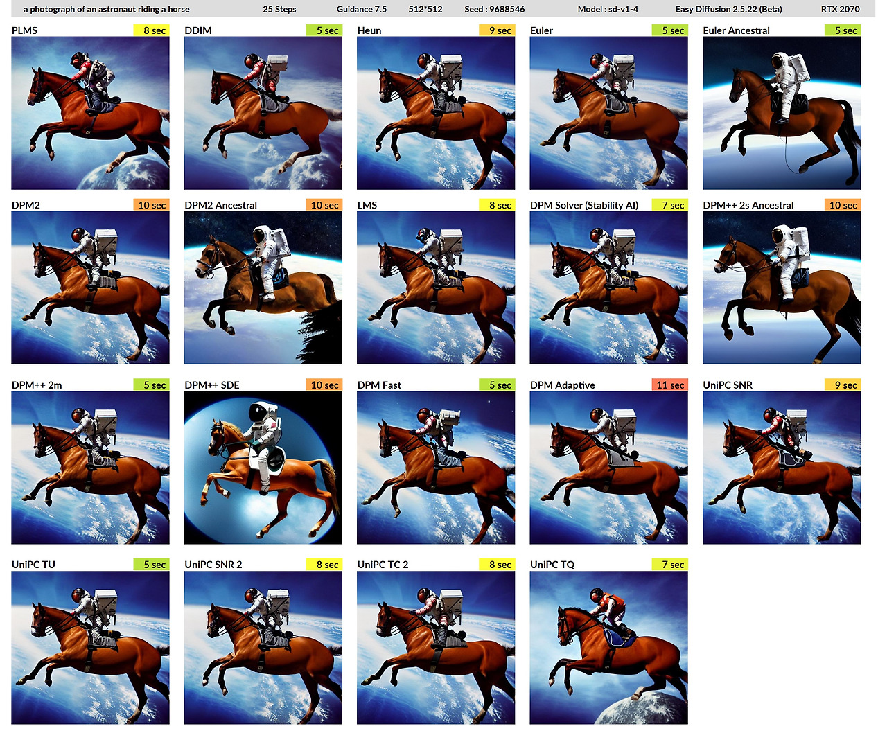 Easy Diffusion 사용법 기초