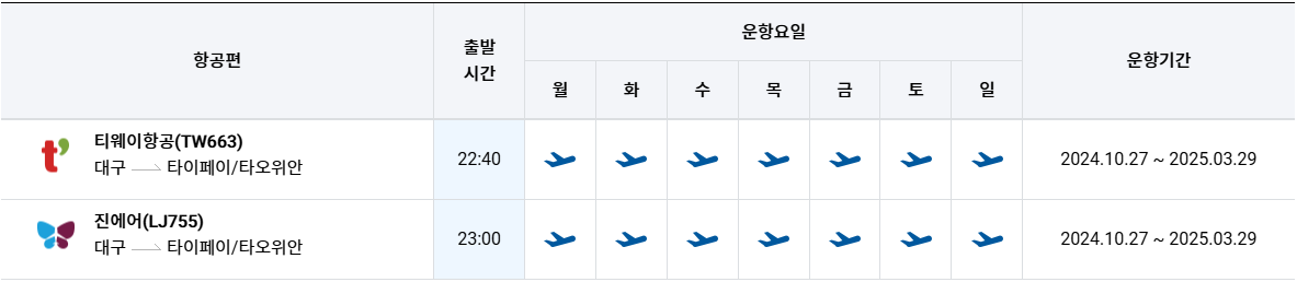 대구 대만 타오위안 비행시간 항공권 예매 대구공항 대만 타오위안공항 비행기 시간표