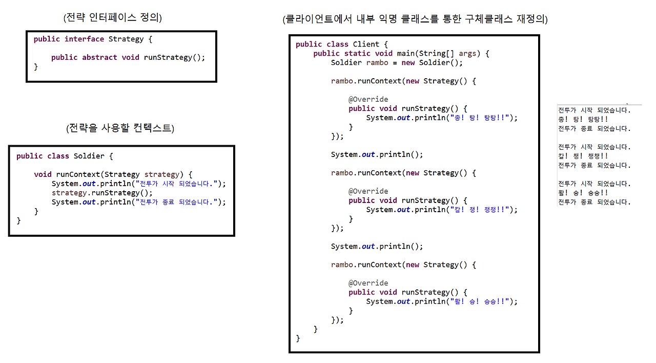 [Design_Pattern] 템플릿 콜백 패턴(Template Callback Pattern)