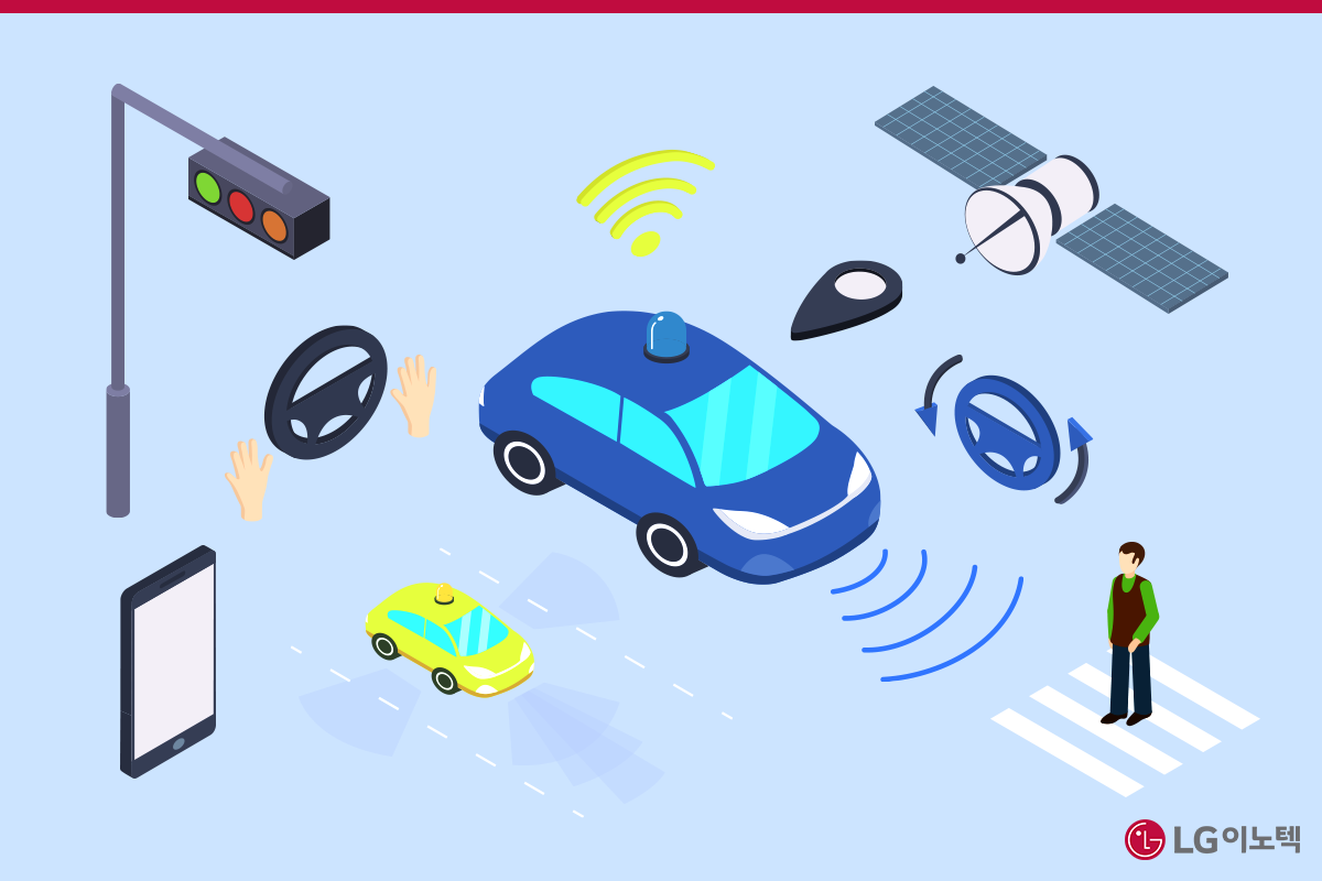 완전 자율주행 시대를 앞당기는 LG이노텍 5G-V2X (+ 깜짝 O/X 퀴즈 이벤트)