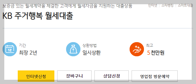 Kb국민은행 Kb 주거행복 월세대출 금리 및 상환수수료 부대비용 및 필요서류