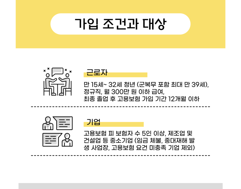 내일채움공제란 중소기업 근로자를 위한 최고의 목돈 마련 제도