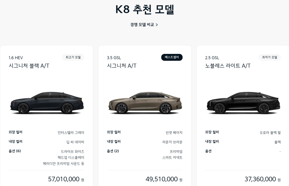 K8 VS 그랜저! 대형세단 깡통 기본 트림 비교! 예상과 많이 다르다! (VER. TEXT)