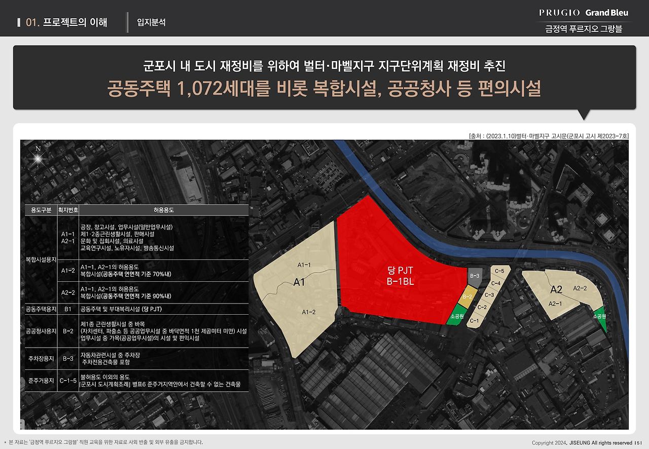 금정역 푸르지오 그랑블 모델하우스and분양가 계약금5