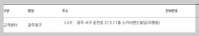 메리츠화재 고객센터 전화번호 위치 총정리