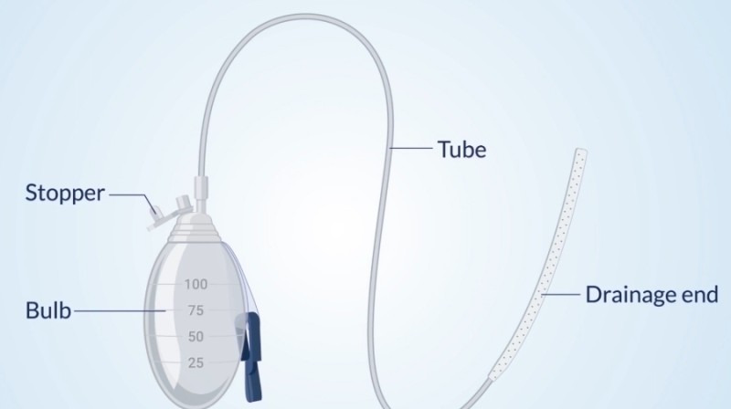 수술실스크럽 기본 - 배액관 종류 Drain- HemoVac, SS100L /SS100L+/ SS100JP drainage