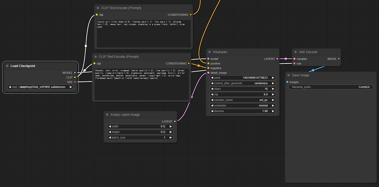 ComfyUI에서 ControlNet 사용방법