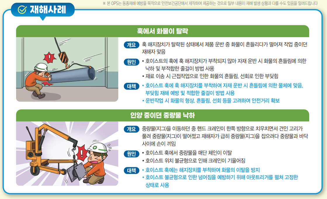 호이스트 안전작업재해발생 유형 재해사례 점검항목 안전점검표 다운