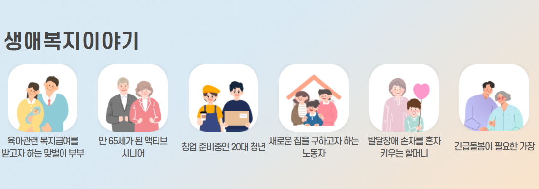 서울 복지포털 인터넷 홈페이지 (https://wis.seoul.go.kr)