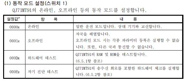 [18] PLC 중급 강좌