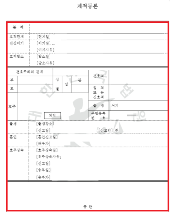 사망자 제적등본 발급방법 제적등본 뜻 인터넷발급 신청 등 총정리