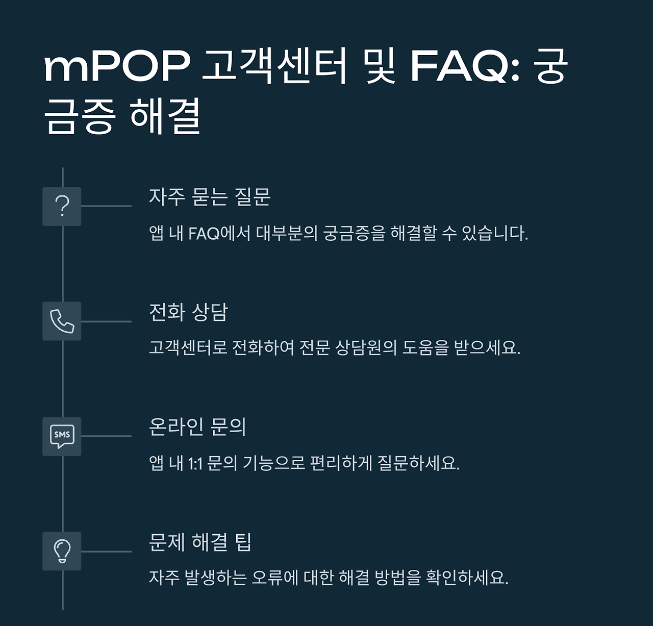 삼성증권 mPOP 다운로드 방법 및 앱 제대로 쓰는 방법
