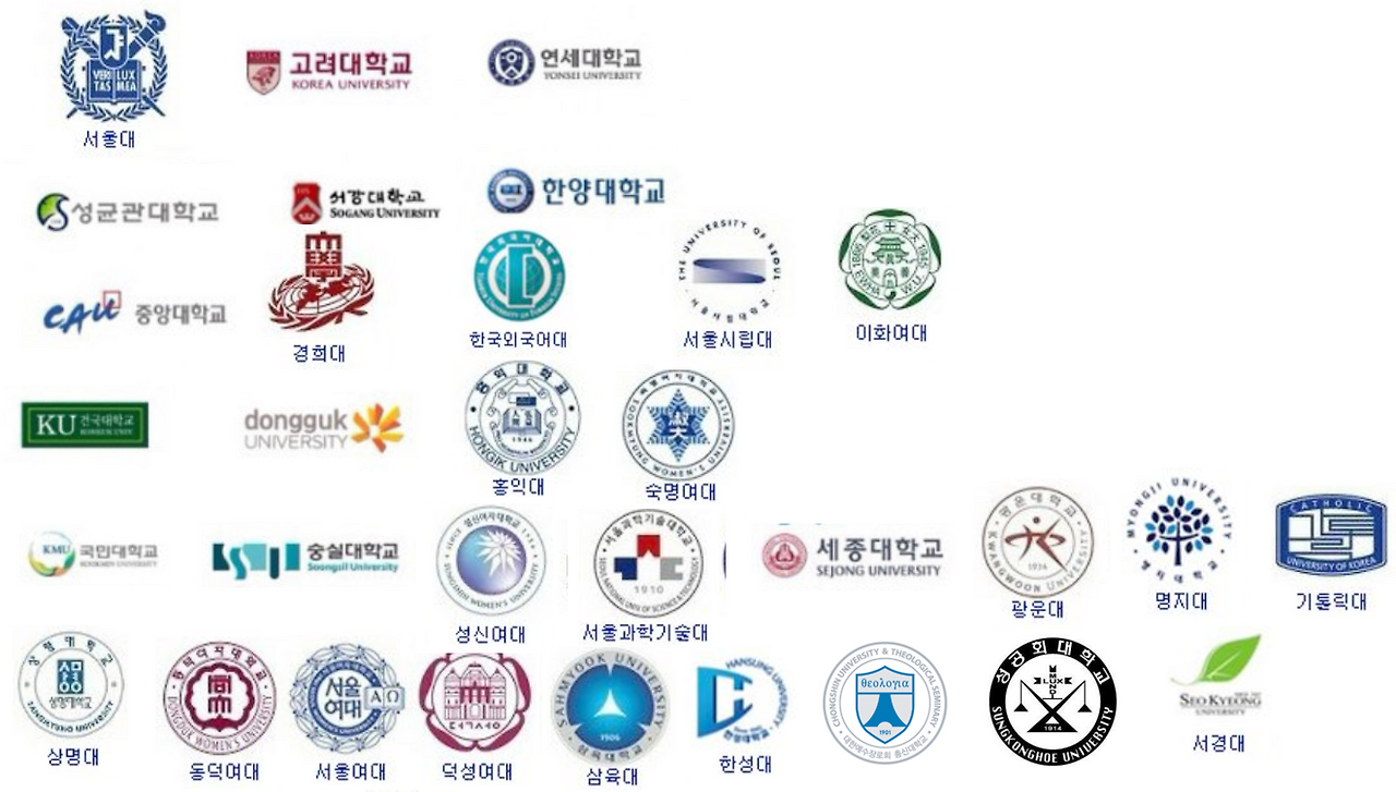 인서울 대학순위 수시 정시 등급컷 정보 알아보기
