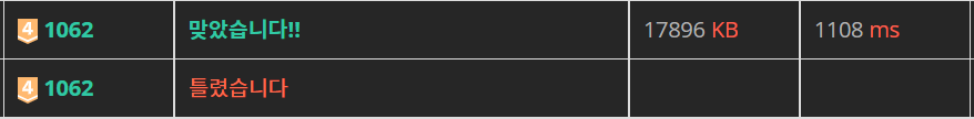 가르침 - 백준 1062 (Java)