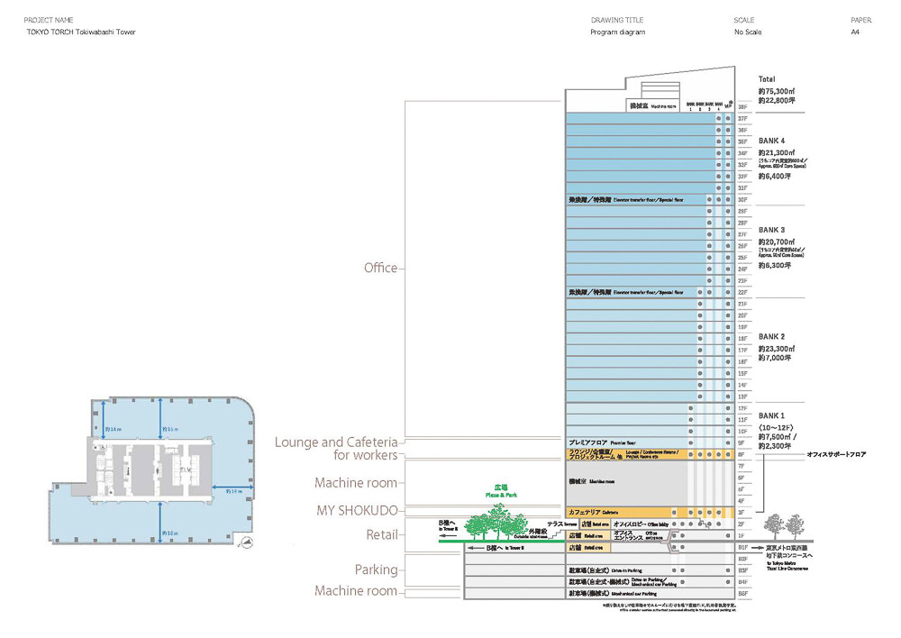 TOKYO TORCH Tokiwabashi Tower | A&C
