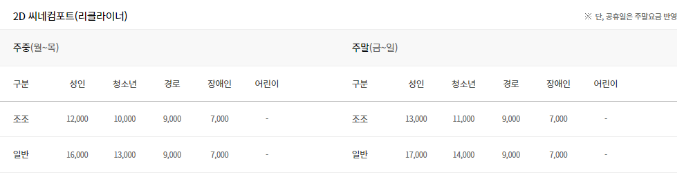 대전 둔산동 롯데시네마 대전센트럴 영화관 상영시간표 위치 주차장 주차요금 안내