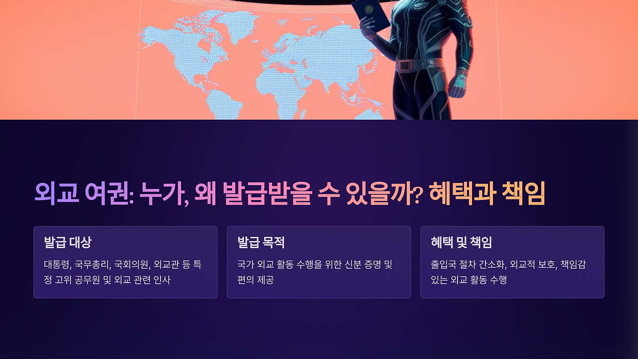 여권 종류별 어떤 차이가 있을까