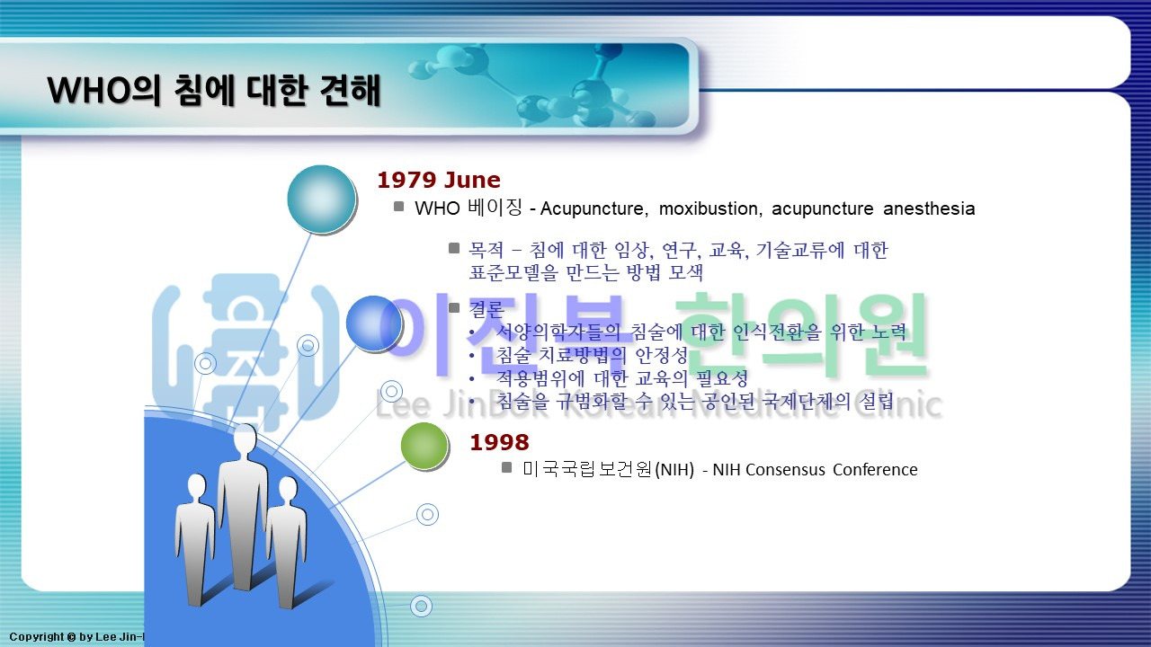 전주 이진복한의원 침에 대한 현대적 연구