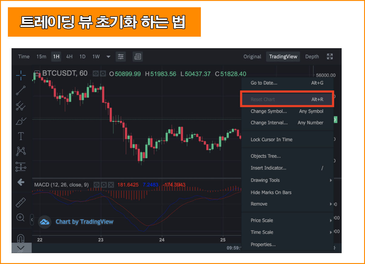 바이낸스 거래소 트레이딩뷰 차트 설정하는 방법