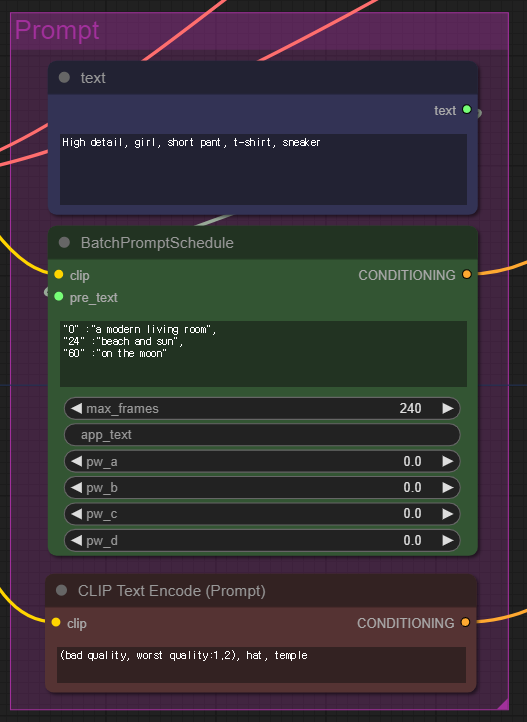 AnimateDiff를 사용한 Vid2Vid - ComfyUI