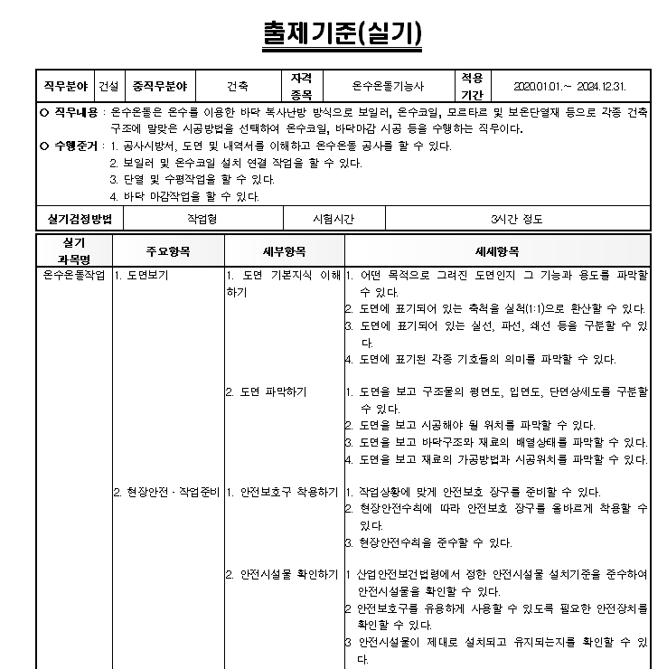 한번 배워두면 평생 써먹는 온수온돌기능사 자격증 취득과 국비지원제도 자격전망 안내