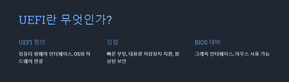 윈도우 11에서 Uefi 설정 방법과 초기화 문제 해결