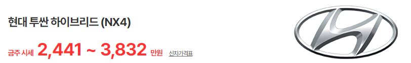 투싼 하이브리드 중고차 가격 시세표 24년 11월 기준