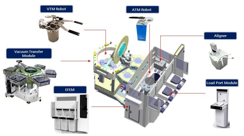 기업 분석 및 주가 전망 - 싸이맥스 (160980)