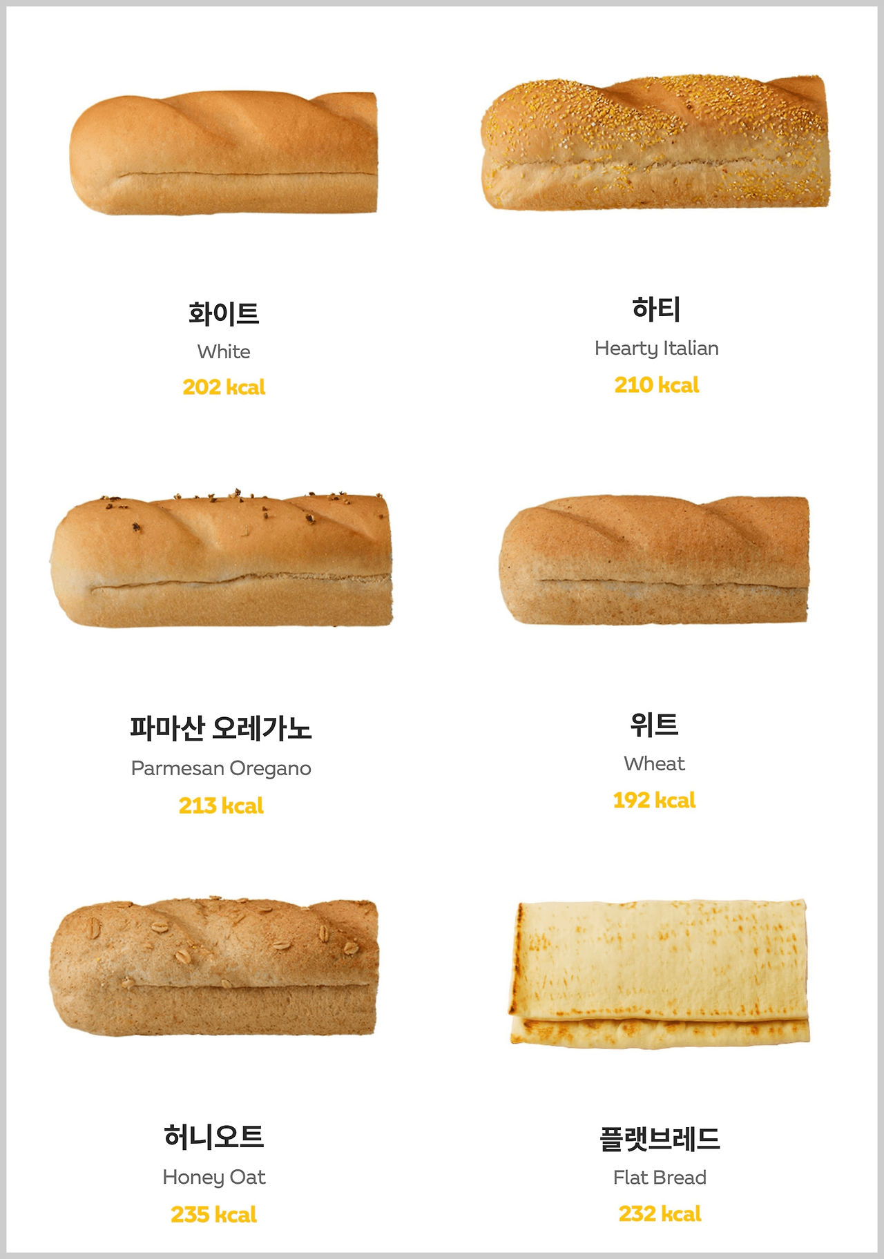 써브웨이 빵 종류와 치즈 종류 알아보기