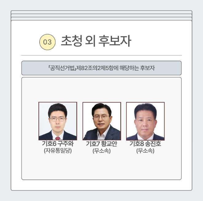 경기도 광주시 사전투표소 2025 대선 21대 대통령 선거 장소 위치 본투표소 조회