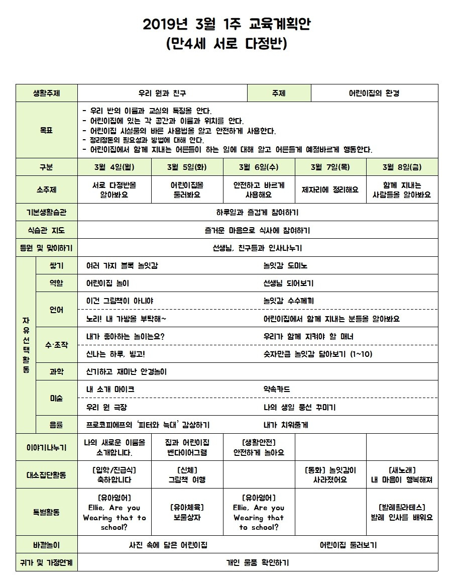 어린이집 월간주간 계획안 작성법 And 예시