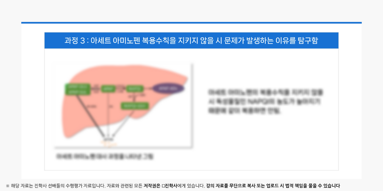 타이레놀 합성 실험 아세트 아미노펜 탐구 화학 생명과학 세특 추천 의대 약대 간호학과 생기부 합격예측은 진학사