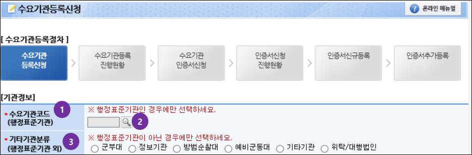 나라장터종합쇼핑몰 (https://www.g2b.go.kr:8092/)