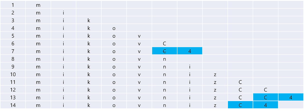 [BAEKJOON]9935 문자열 폭발 - Python