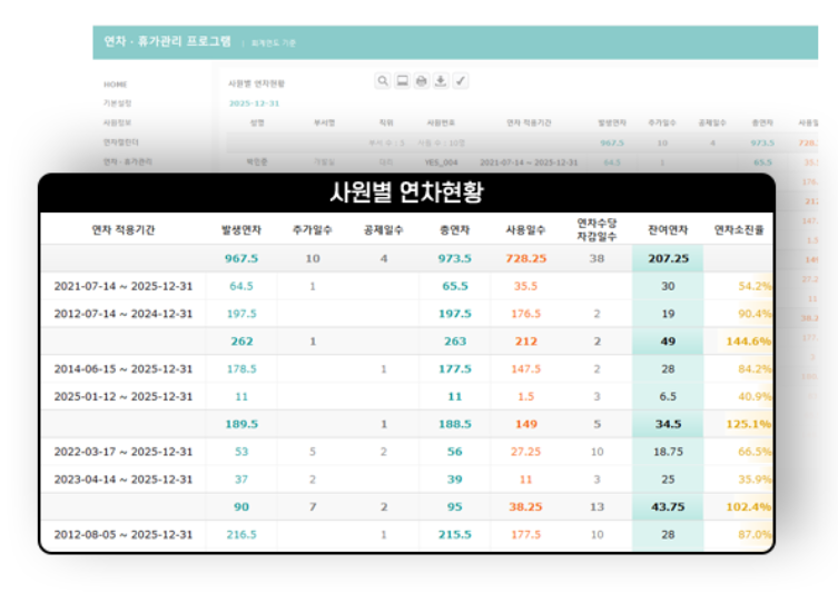 2025 Ver 연차휴가 관리 프로그램 업데이트 연차촉진제도 엑셀 양식 포함 연차수당 계산기 연차관리대장 찾으신다면 놓치지