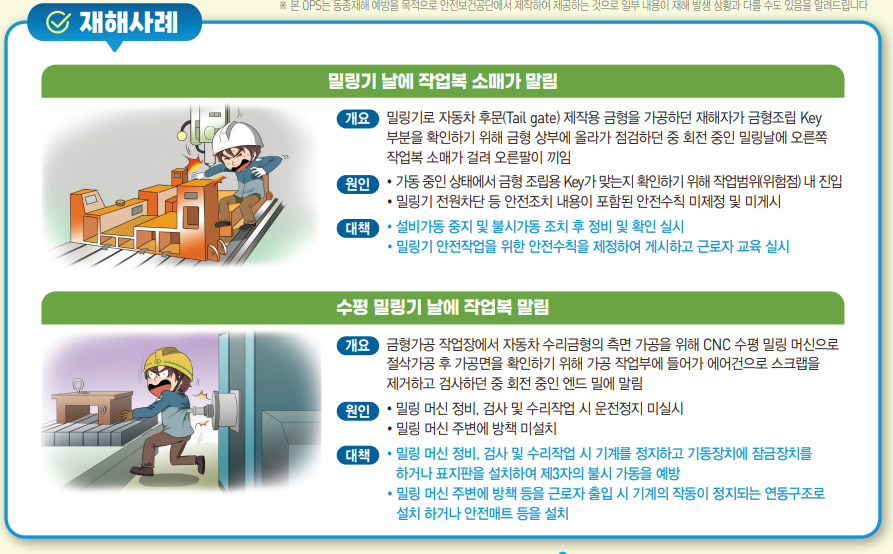 밀링기계 작업안전재해유형 안전점검표 다운로드