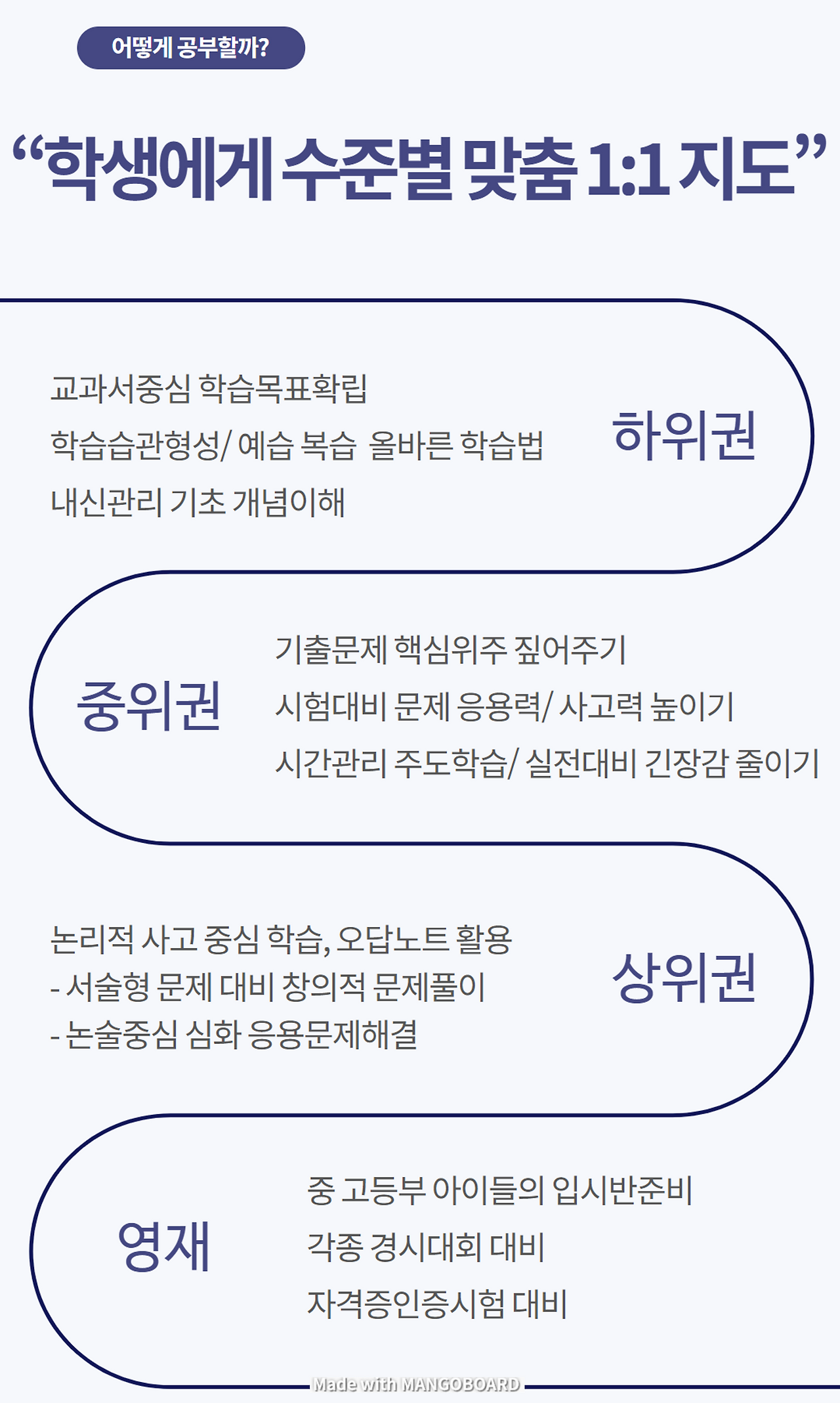우장산동 중학생 수학과외 화곡본동 고등학생 영어과외 초등 중등 고등 국어과외 습관잡아요