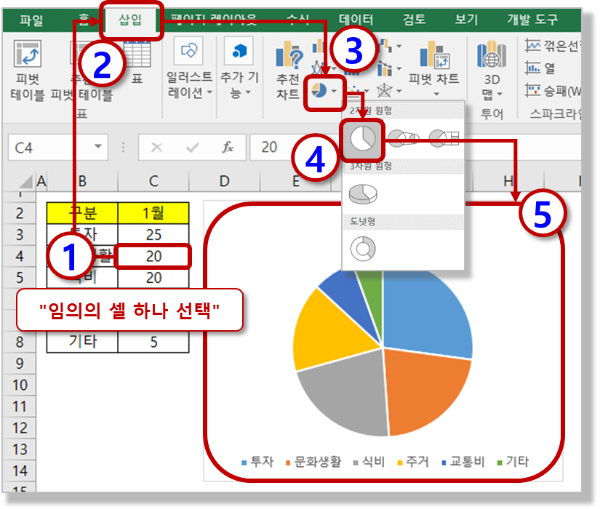 026 엑셀 기초 특강 차트 그리기 실습 원형도넛 파이 원형 대 원형 원형 대 막대형 그래프 만들기